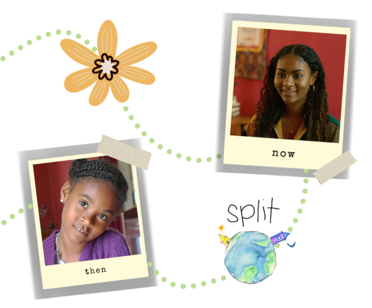 Trainings - The SPLIT Films